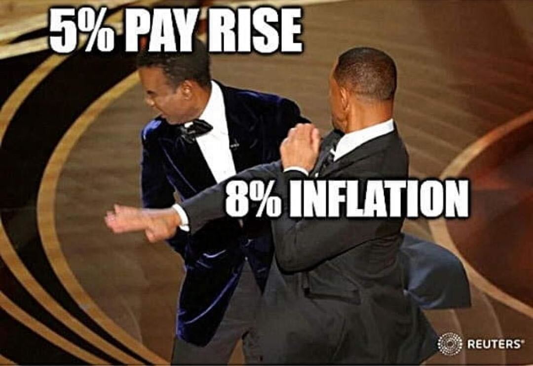 Inflation is not so much prices going up as it is the dollar going down | Stormrake